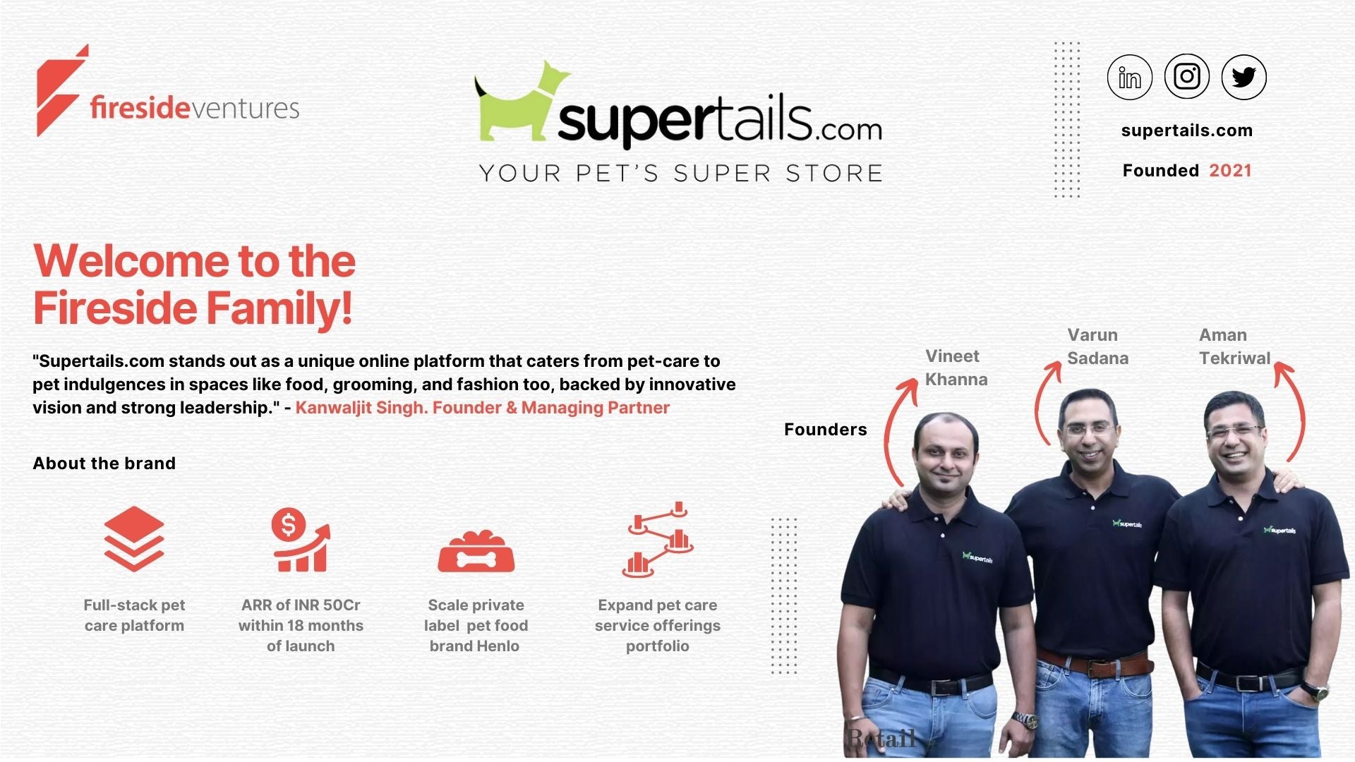 Fireside Ventures: Helping Pet Parents Navigate Their Path