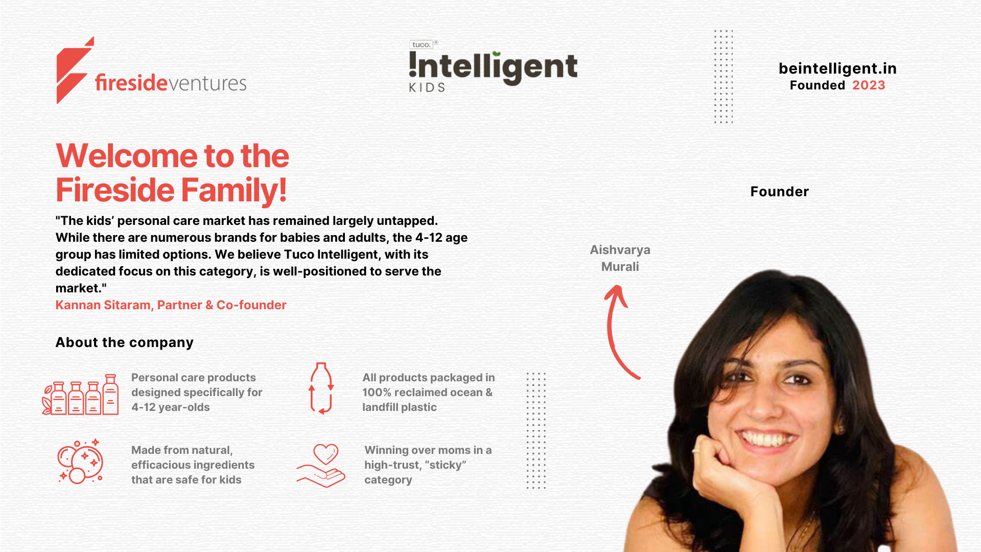 Fireside Ventures Supports Tuco Intelligent with VC Funding