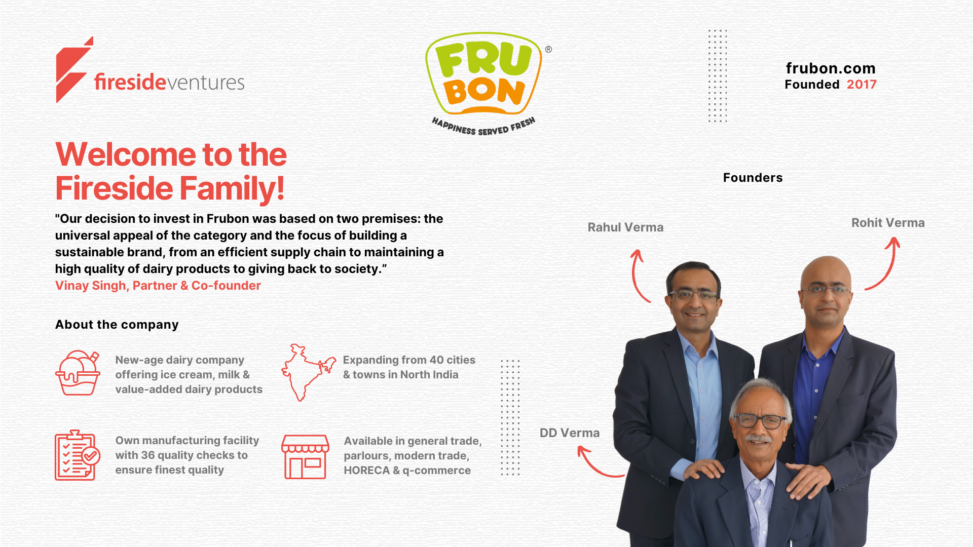 Fireside Ventures and Frubon: New Age Dairy for New Markets