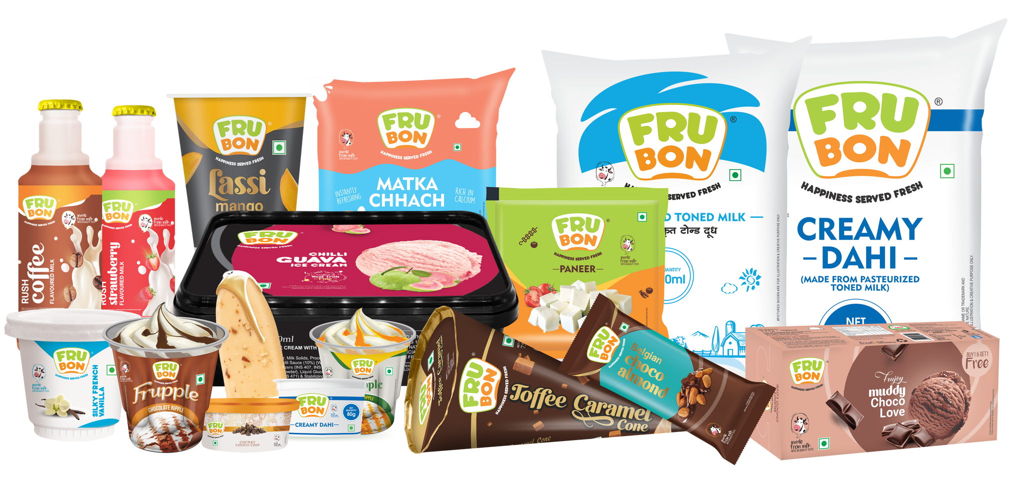 Frubon | Venture Capital Investment Portfolio – Fireside Ventures