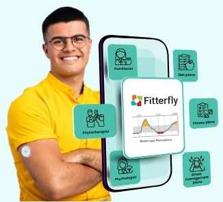 Fitterfly – Fireside Ventures