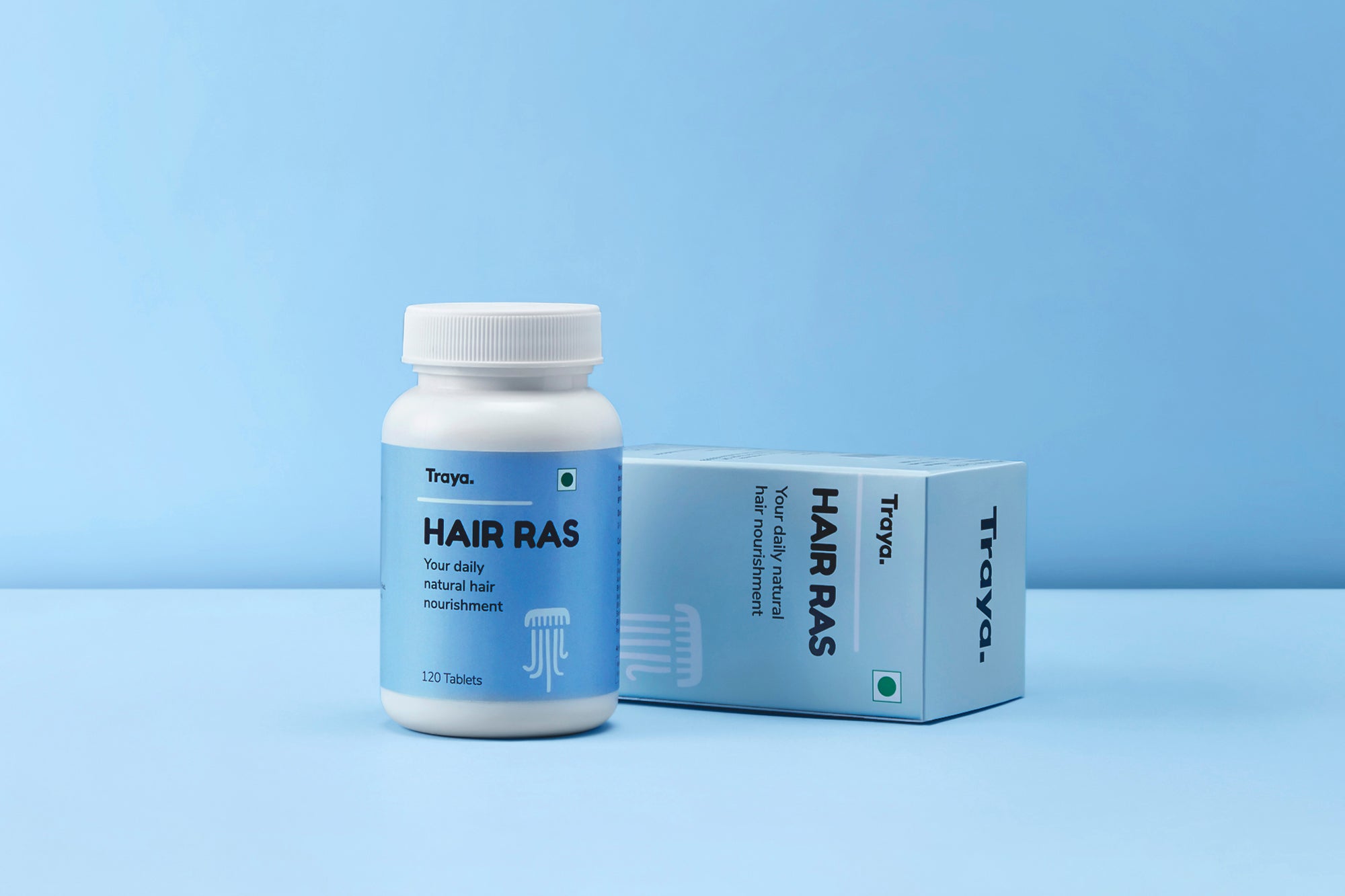 Traya | Venture Capital Investment Portfoilo – Fireside Ventures