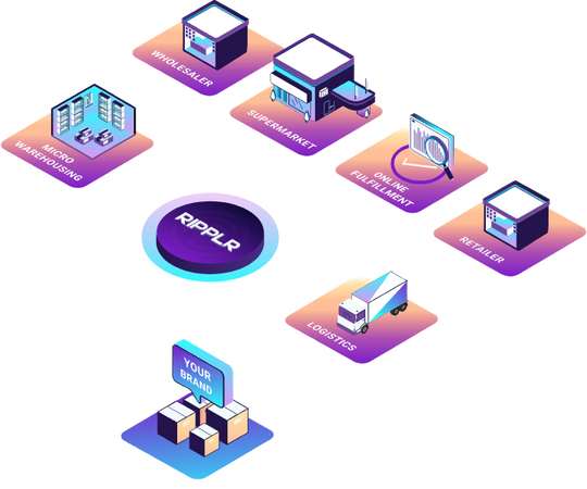 Fireside Ventures Invests in Ripplr's Logistics Innovation
